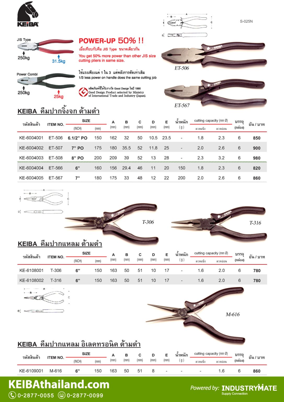 (K33) KEIBA คีมปากจิ้งจก, คีมปากแหลม | KEIBAthailand.com ตัวแทนจำหน่ายเครื่องมือช่าง ยี่ห้อไคบา